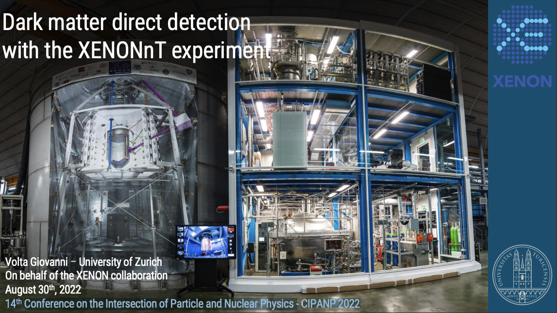 Dark matter direct detection with the XENONnT experiment – XENONnT ...